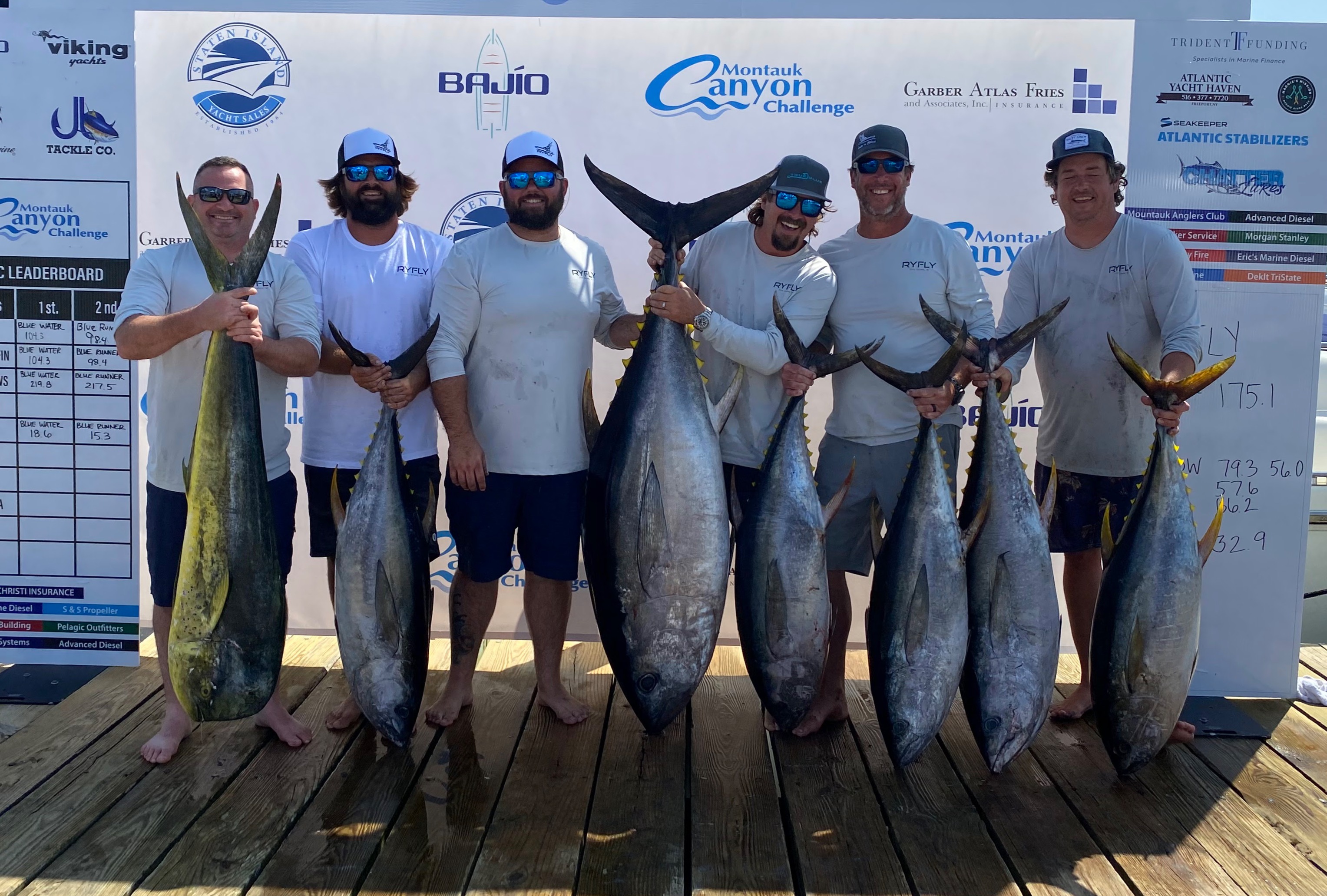 Sport Fishing Championship - Montauk Canyon Challenge